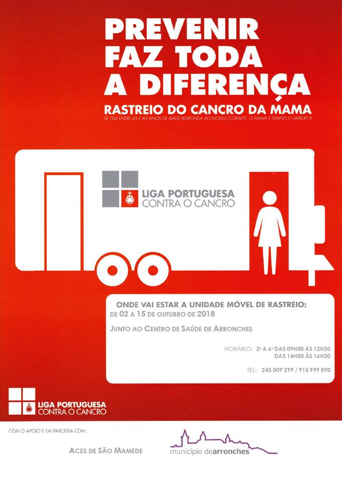 Arronches Rastreio Do Cancro Da Mama Tudobem Alentejo 0822